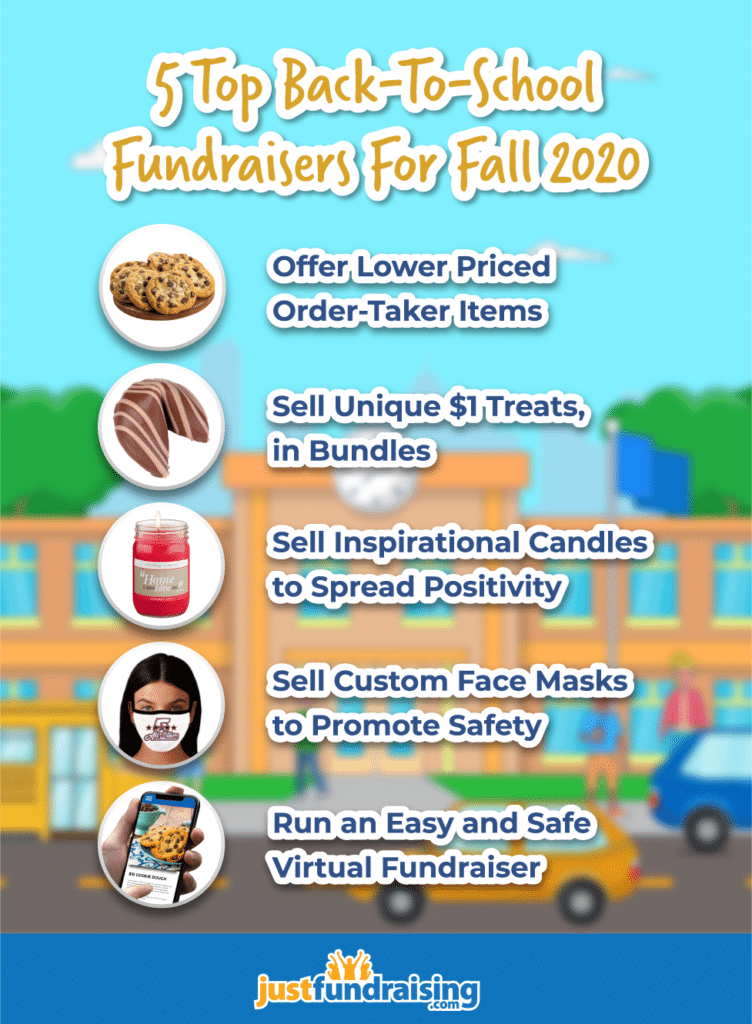 5 Top Back To School Fundraisers For Fall 2020 JustFundraising